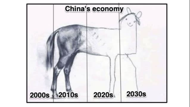Unveiling China’s Astonishing Transformation: A Fascinating Perspective ...